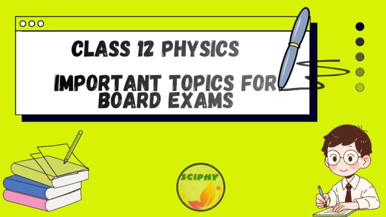 Important Topics Class 12 Physics 2024-25| Class 12 Physics Important ...