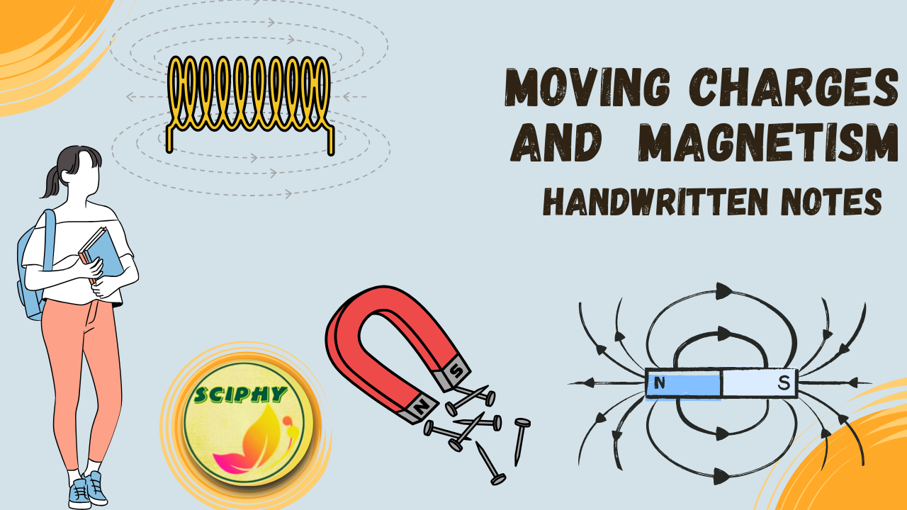 Moving Charges & Magnetism Class 12 Physics Handwritten Notes PDF - Sci Phy