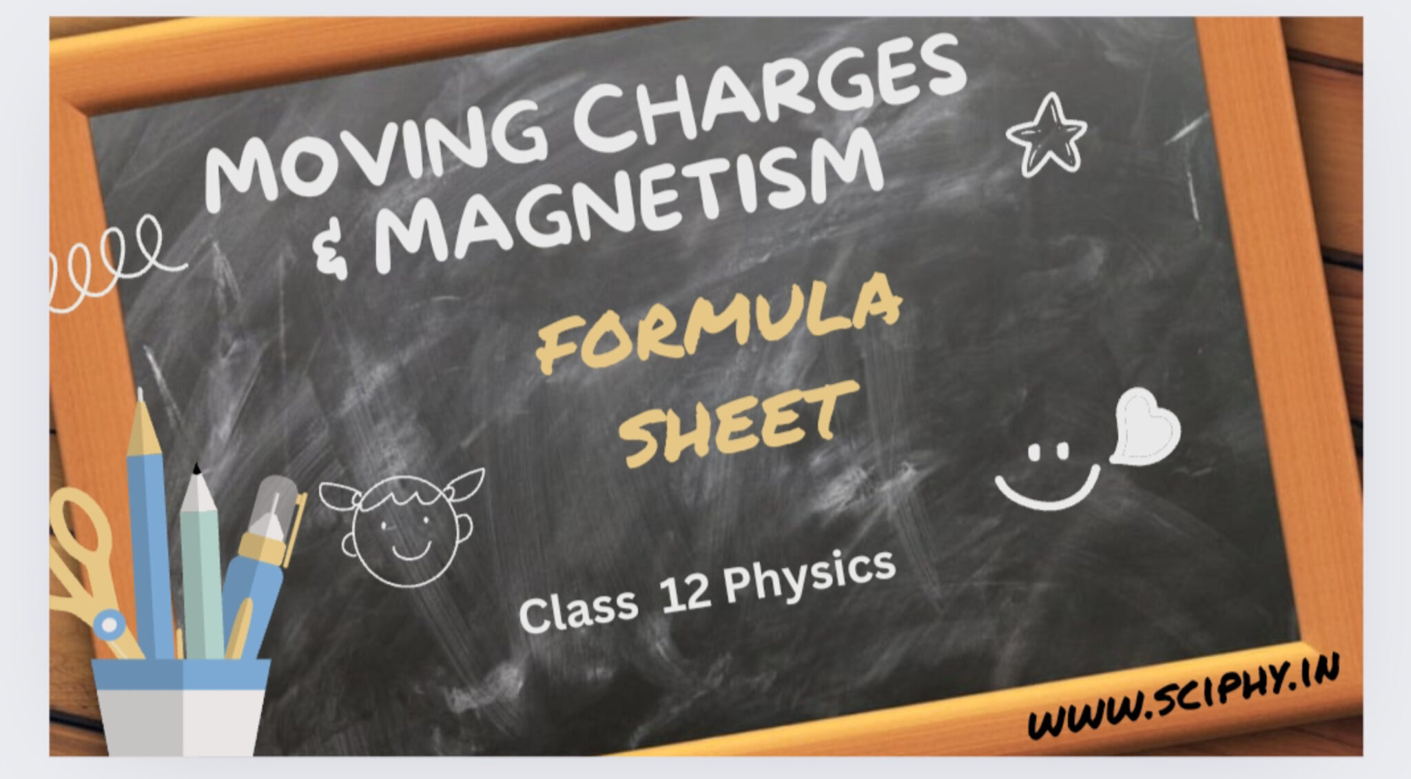 Moving Charges & Magnetism Formula Sheet Class 12 Physics Chapter 4 ...