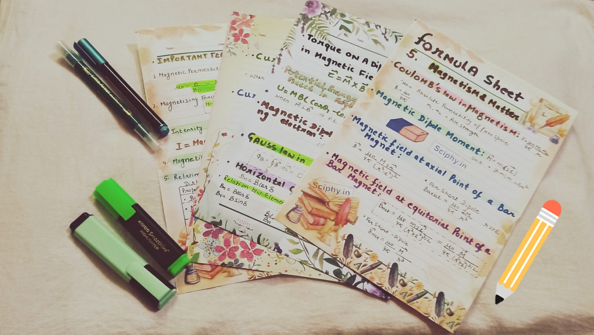 Magnetism & Matter Ch 6 Formula Sheet Class12 Physics - Sci Phy