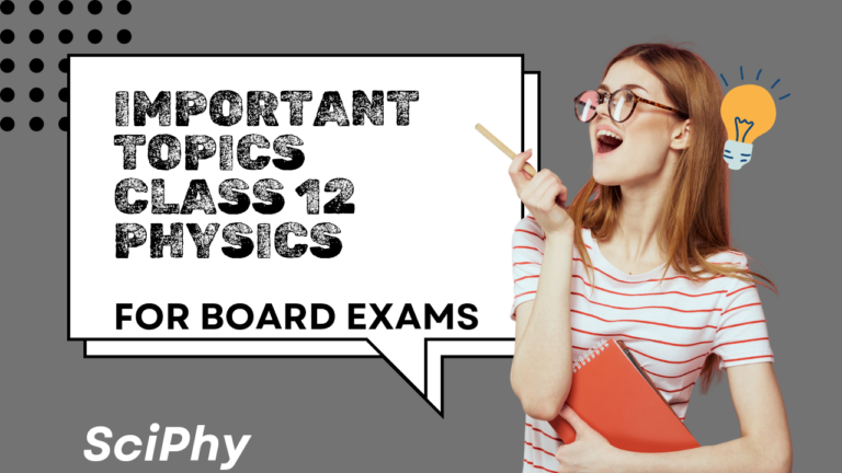 Important Topics Class 12 Physics 2024-25| Class 12 Physics Important ...
