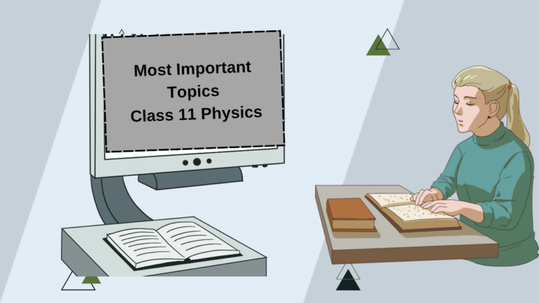 Important Derivation List Class 11 Physics| Important Topics List ...