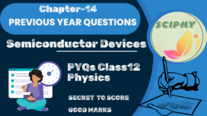 Semiconductor PYQs Class 12 Physics| Previous Year Questions Semiconductor Devices Chapter 14 ...