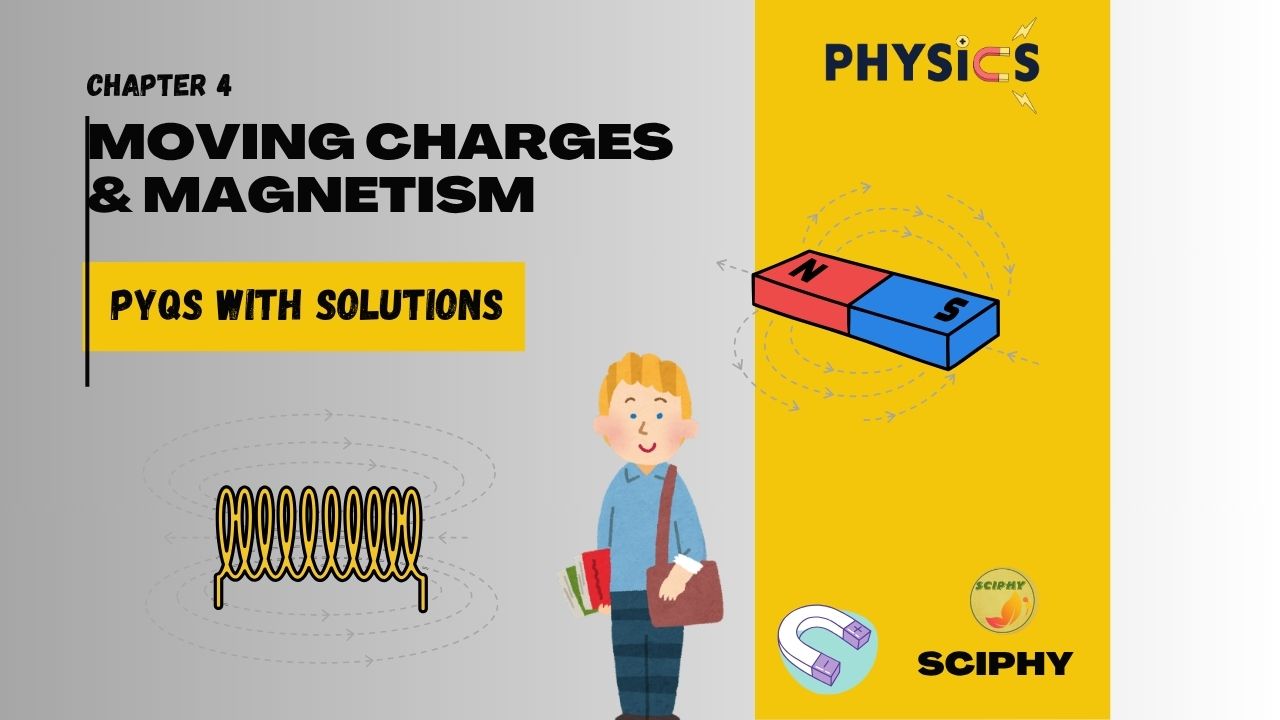 PYQS OF MOVING CHARGES & MAGNETISM CLASS 12 PHYSICS - Sci Phy