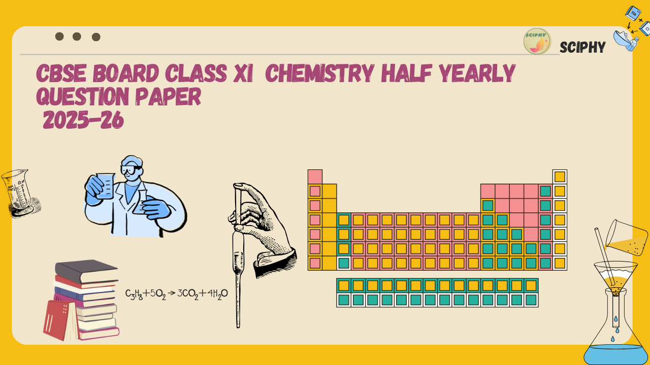 CBSE BOARD CLASS 11 CHEMISTRY HALF YEARLY QUESTION PAPERS 2025-26 - Sci Phy